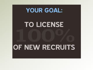 What is NLFP all about | PPTX