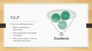 What is nlp | PPTX