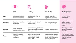 Intro to NLP: Learn how to influence your own self and others | PPT