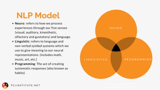 What is NLP? (Neurolinguistic Programming) | PDF