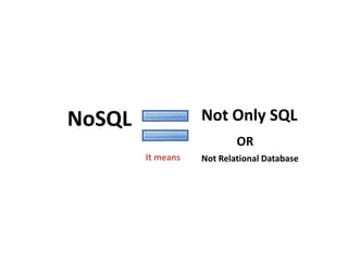 What is NoSQL and CAP Theorem | PPTX