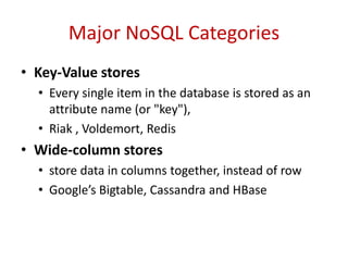 What is NoSQL and CAP Theorem | PPTX
