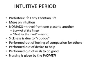 What is nursing.drjma | PDF