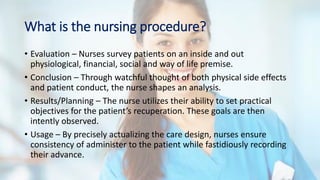 What is Nursing | PPT