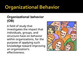 Introduction to Organizational Behaviour for Management Students | PPT