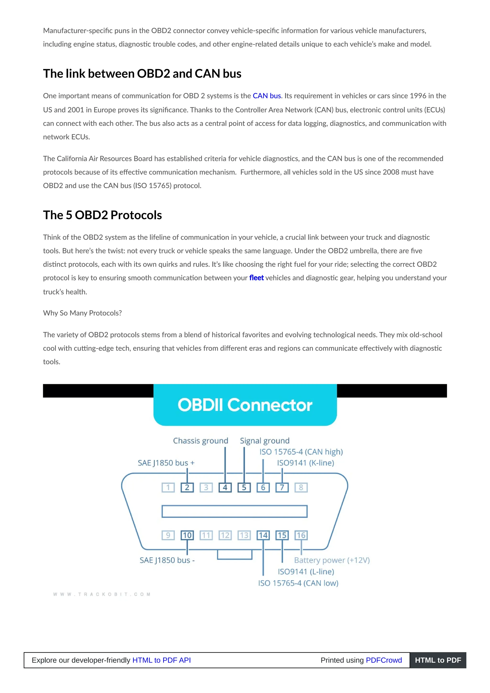 What is OBD2? You Should know everything.pdf