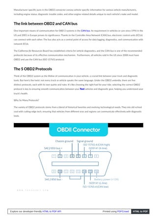 What is OBD2? You Should know everything.pdf