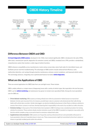 What is OBD2? You Should know everything.pdf