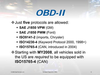 What Is Obd Scan Tool Presentation Mp3 Car Afk Fest 2009 | PDF