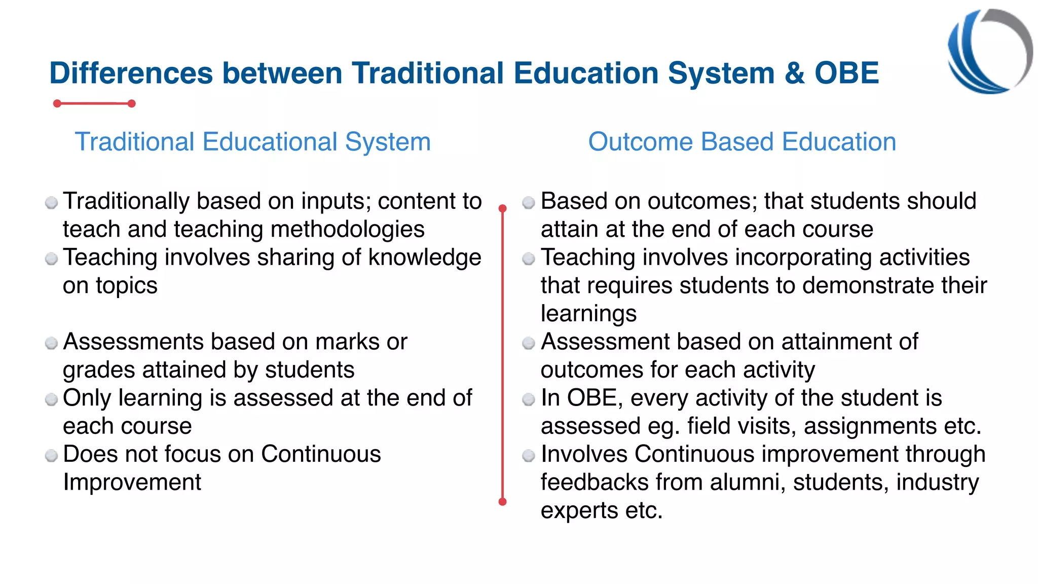 What is Outcome Based Education? | PDF
