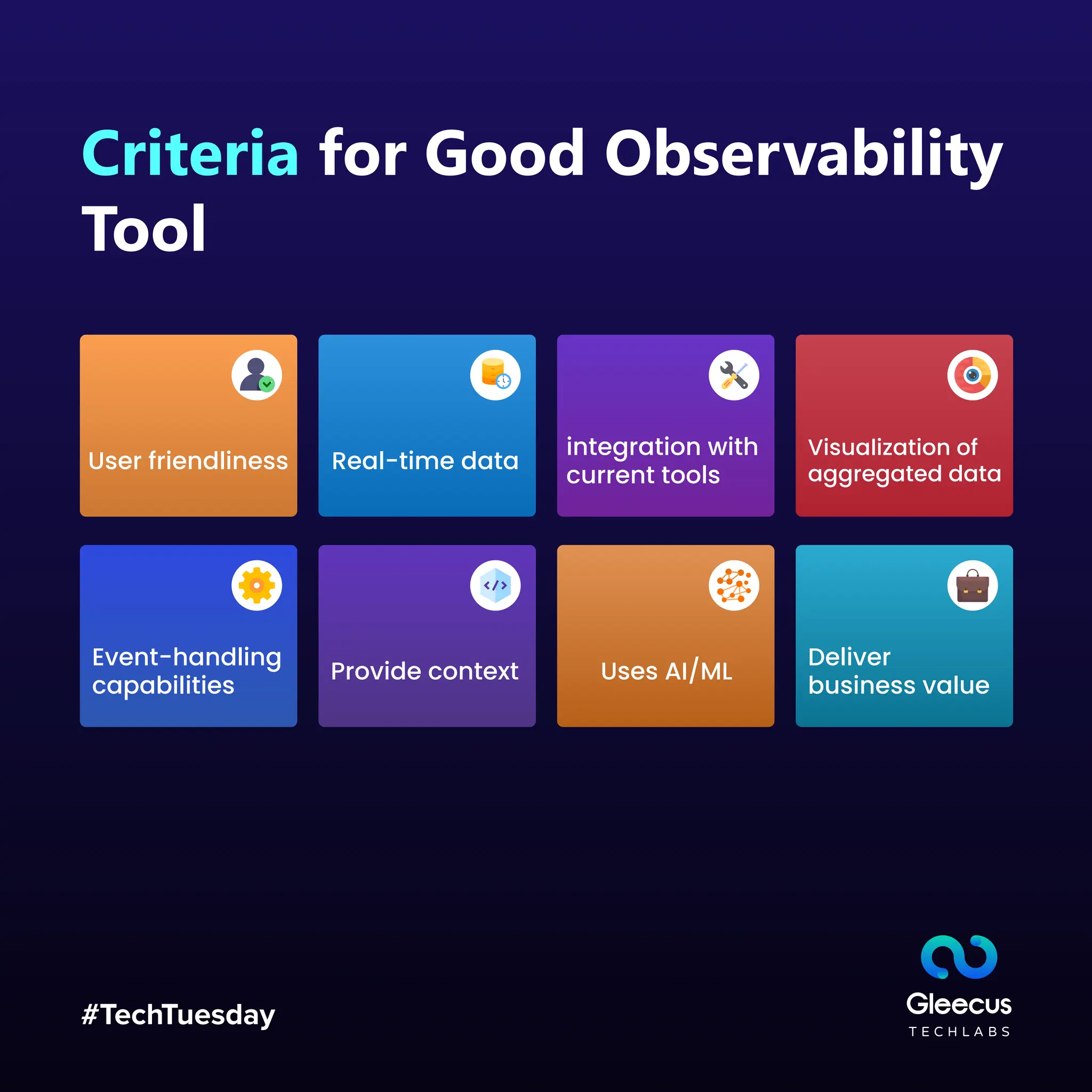 What is Observability and how is it different from Monitoring? | PDF