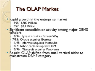 What is OLAP -Data Warehouse Concepts - IT Online Training @ Newyorksys ...