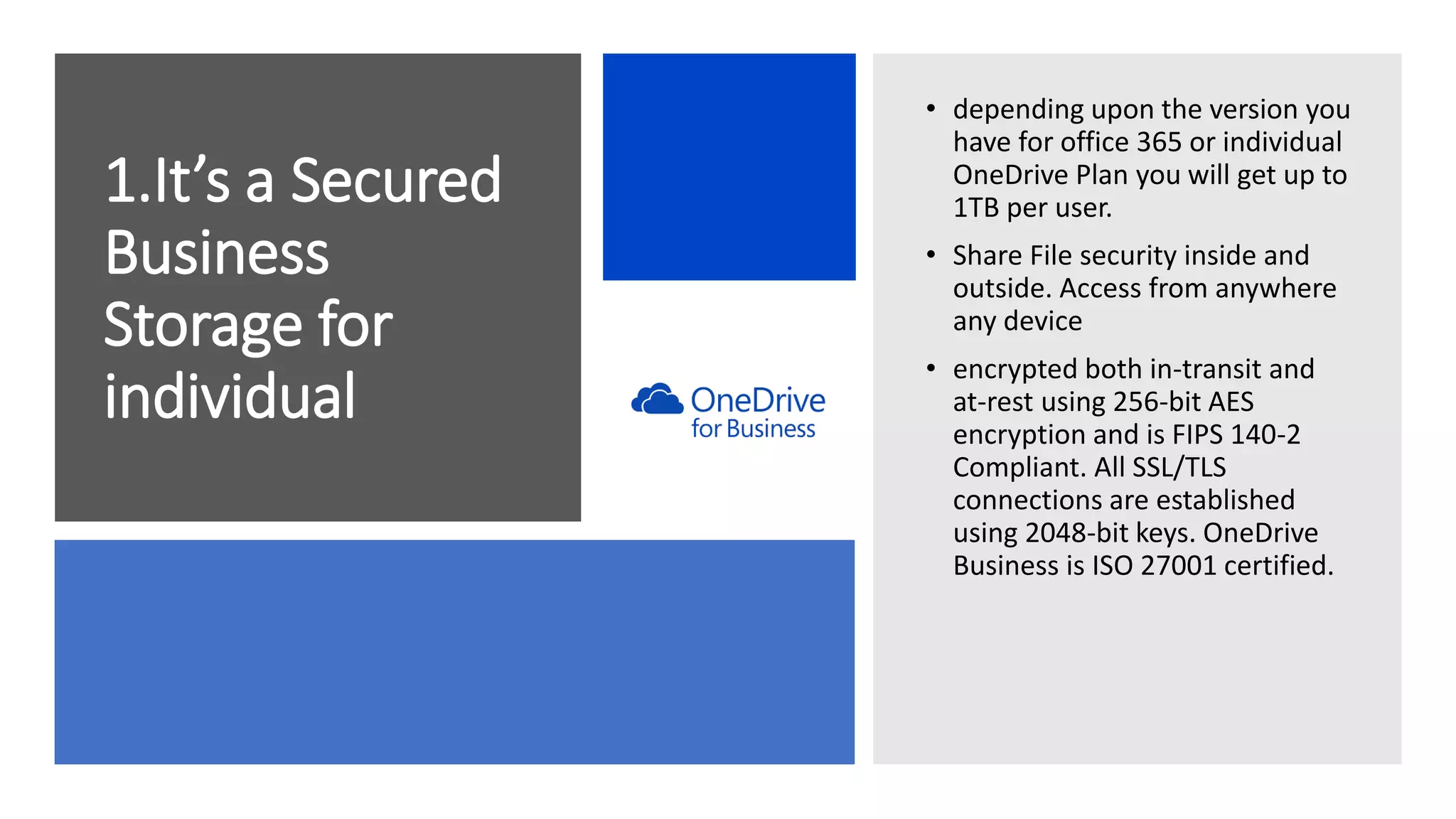 What is onedrive for business | PPTX