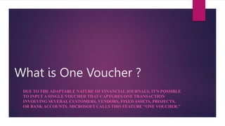 What is One Voucher and its impact and definition.pptx