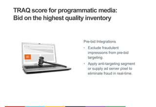 What is online ad fraud and what does um do about it | PPTX