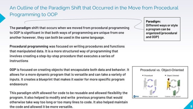 What is OOP_ (Object Oriented Programming) (1).pptx