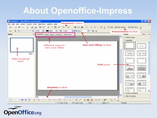 What is open office and its advantages over ms office . | PDF