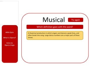What is Opera? | PPT