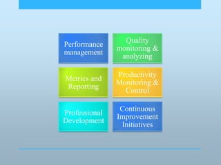 Operation management in Bpo | PPTX