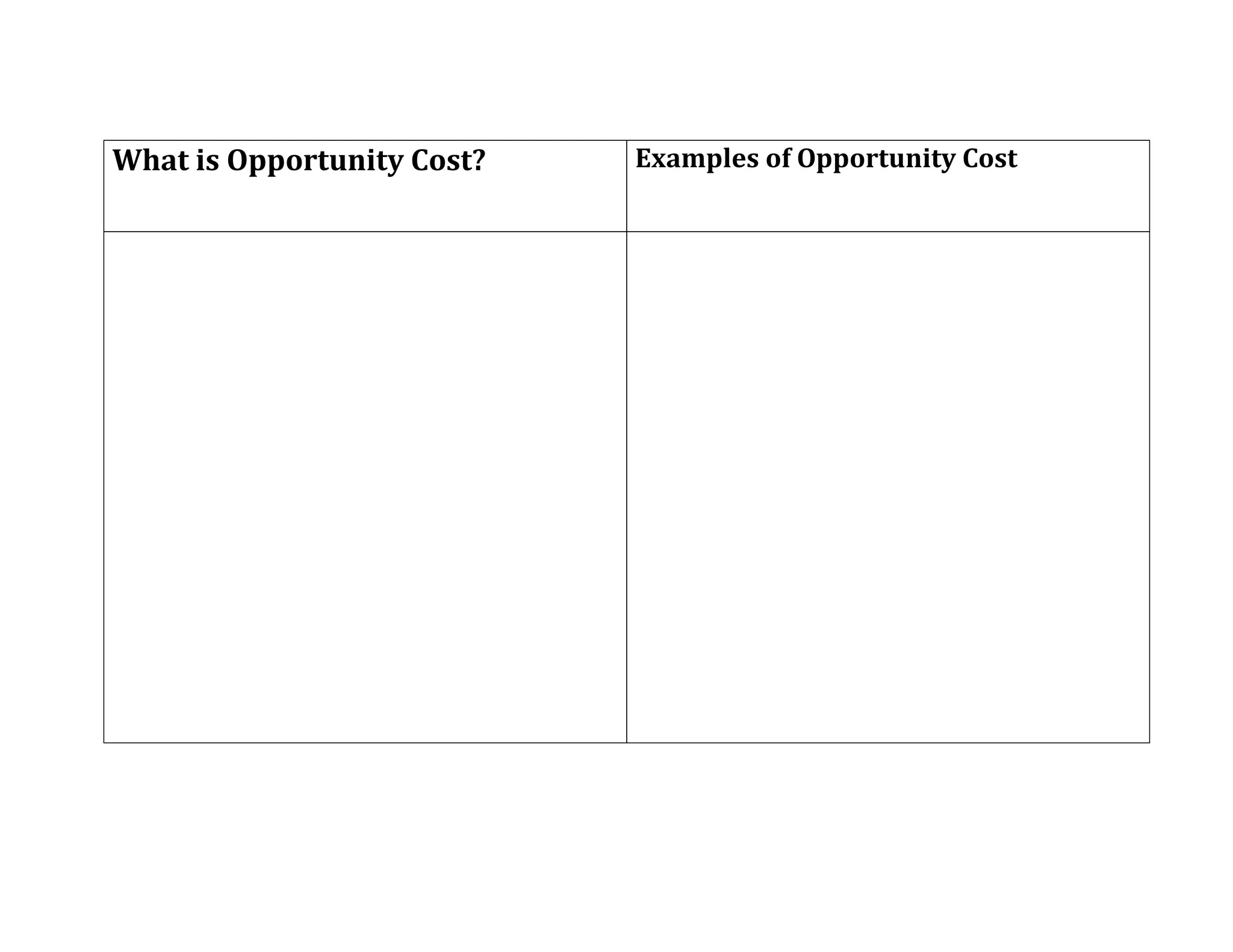 What is opportunity cost | DOCX