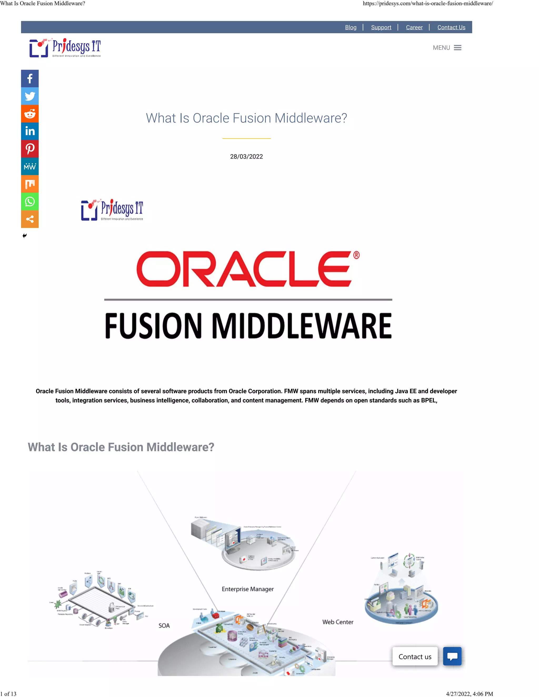What Is Oracle Fusion Middleware .pdf