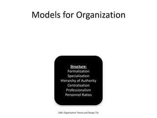 Organization Design 1 | PPTX | Business Administration | Business
