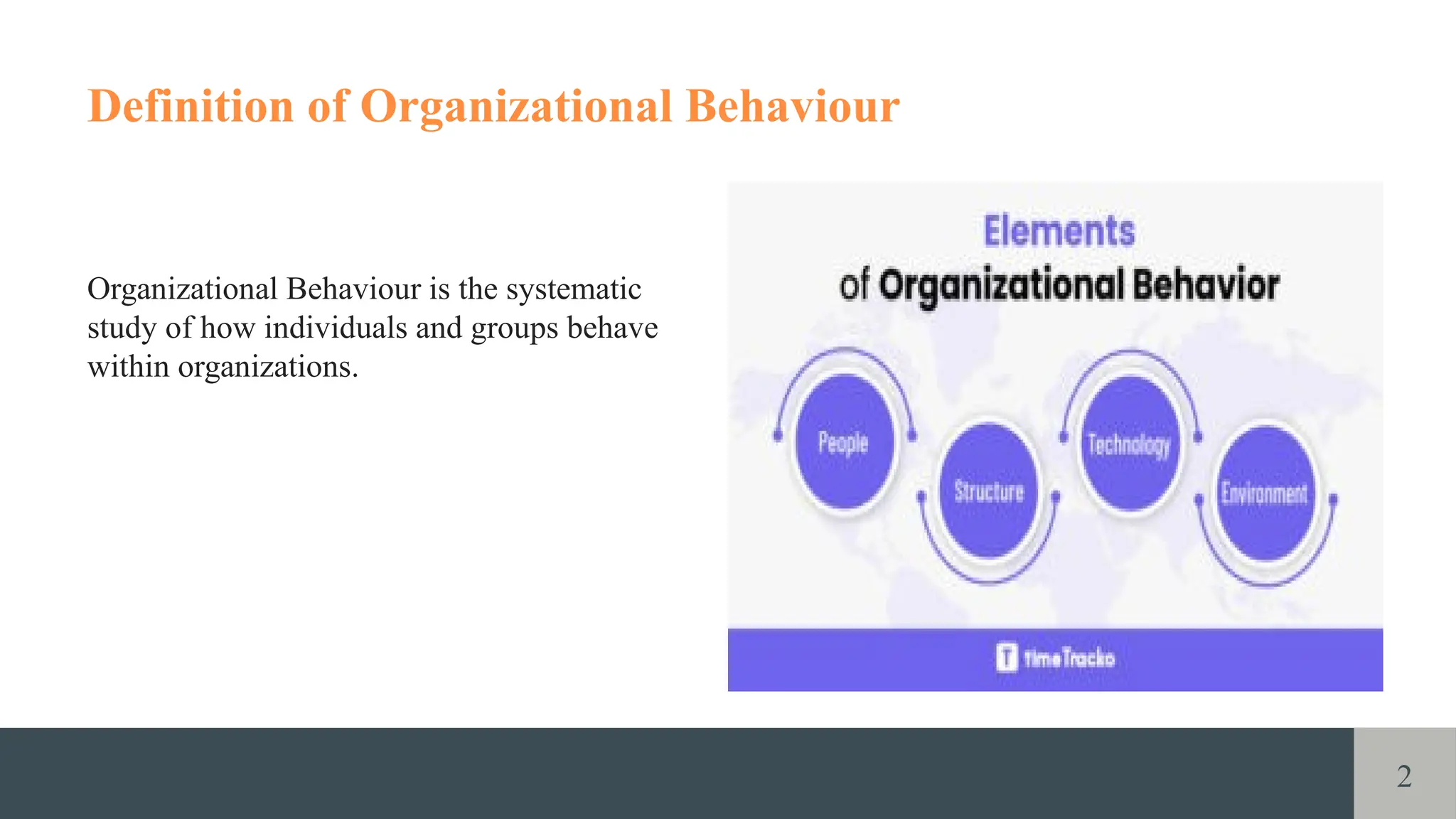 What Is Organizational Behaviour Importance Of Organizational Behaviour ...