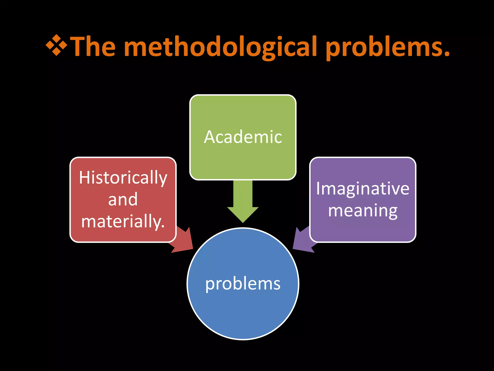 What is orientalism | PPTX
