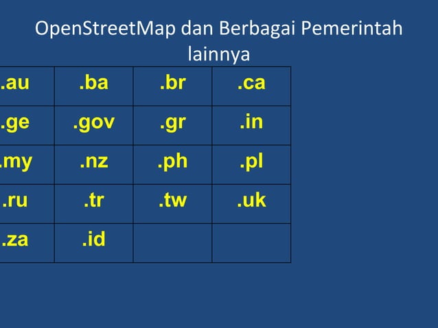Apa itu OpenStreetMap? | PPT