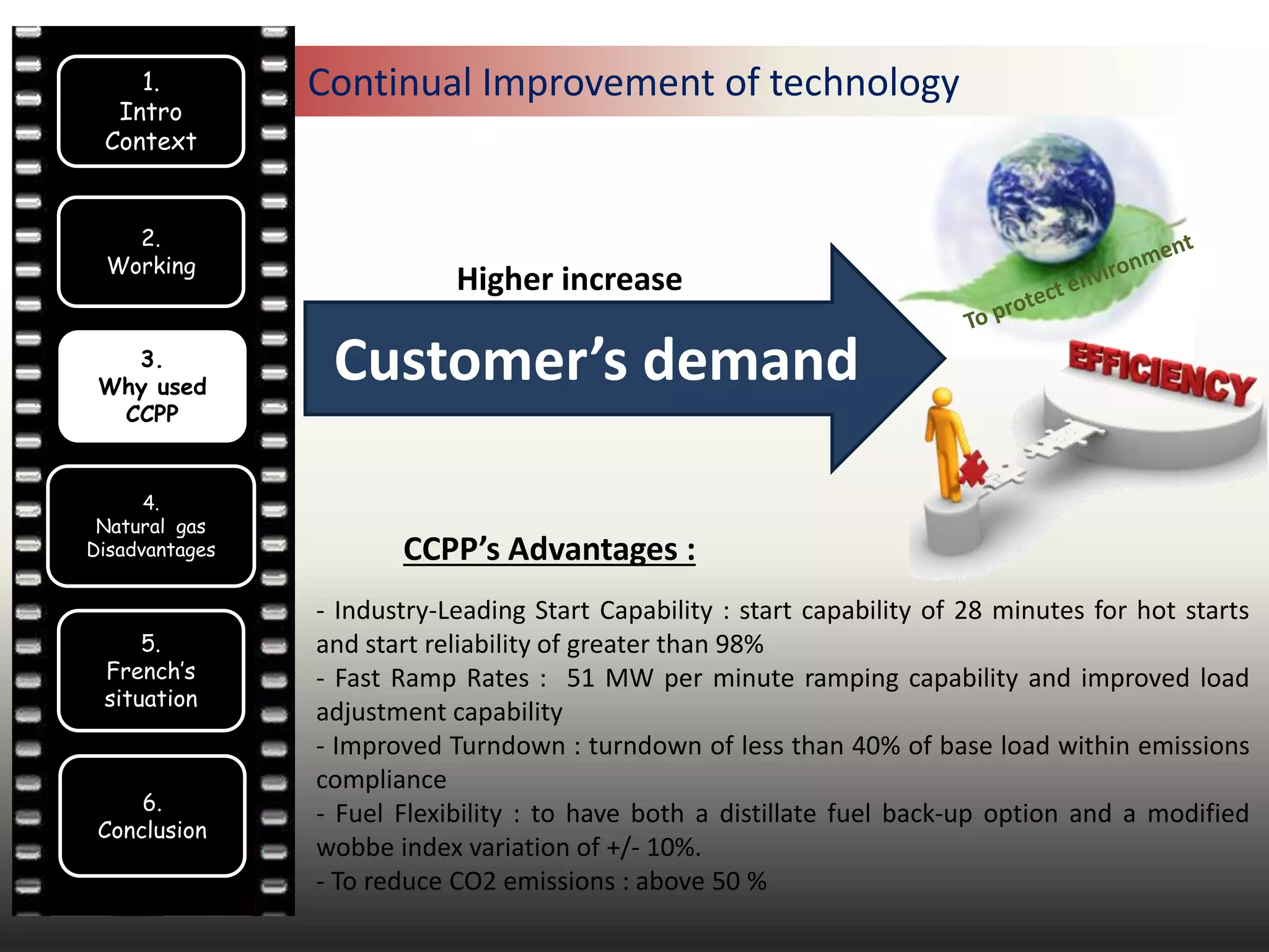 What is our project- CCPP.pptx