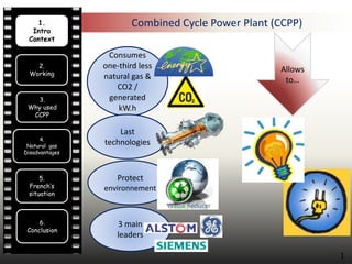 What is our project- CCPP.pptx