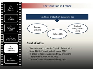 What is our project- CCPP.pptx