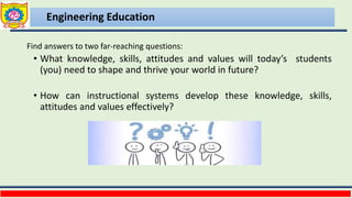 What is Outcome Based Education.pdf