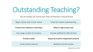 What is Outstanding TLA? | PPT