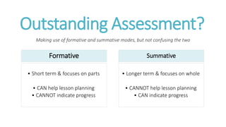 What is Outstanding TLA? | PPT