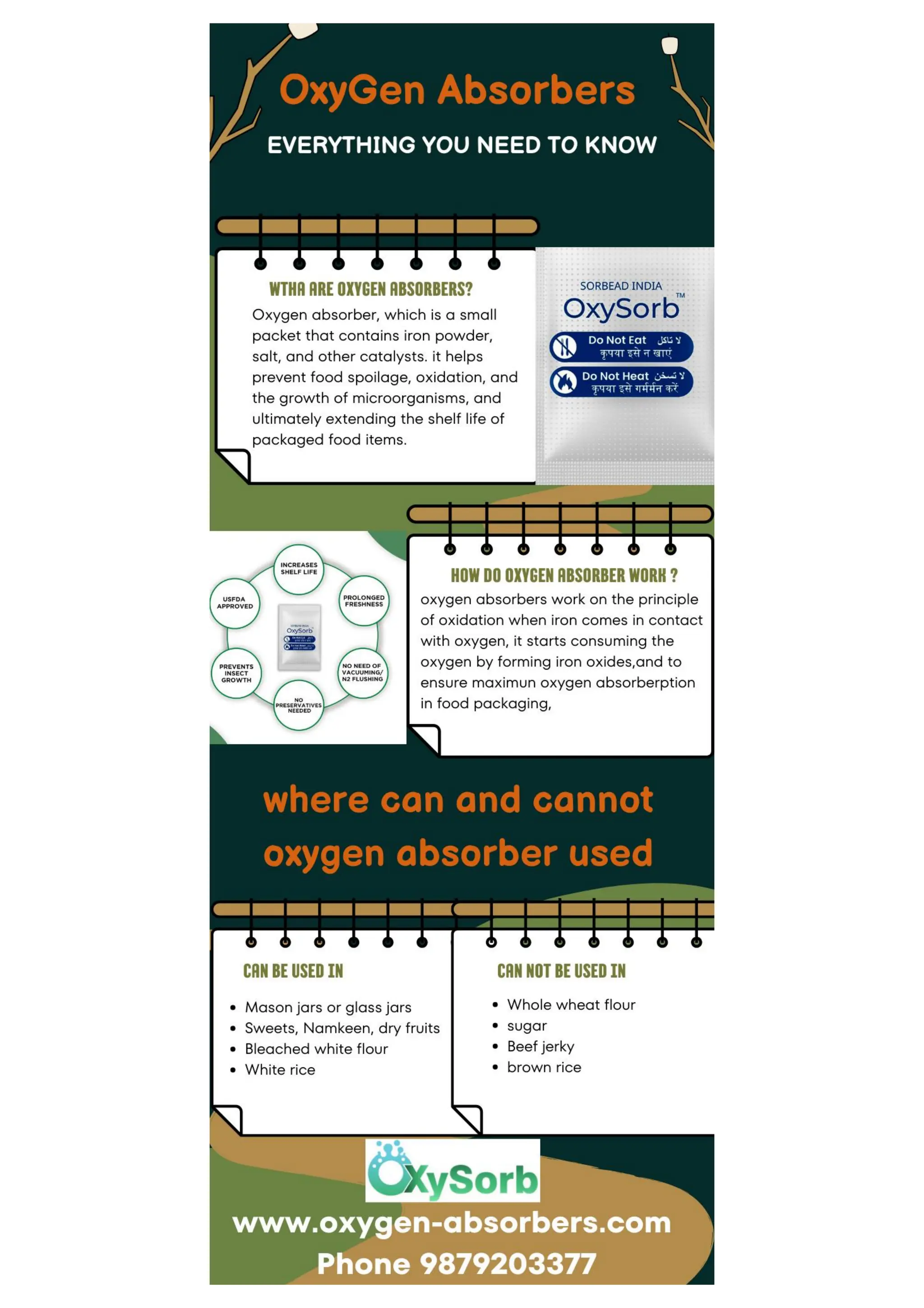 What is Oxygen absorbers.pdf