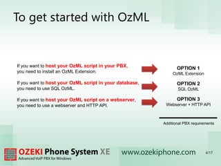 How can you use OzML API for developing VoIP applications (like IVR, Autodialer or Appointment ...