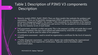 What is p3 m3 presentation of project managment | PPT
