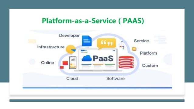 What is PAAS Explained PaaS Tutorial | PPTX