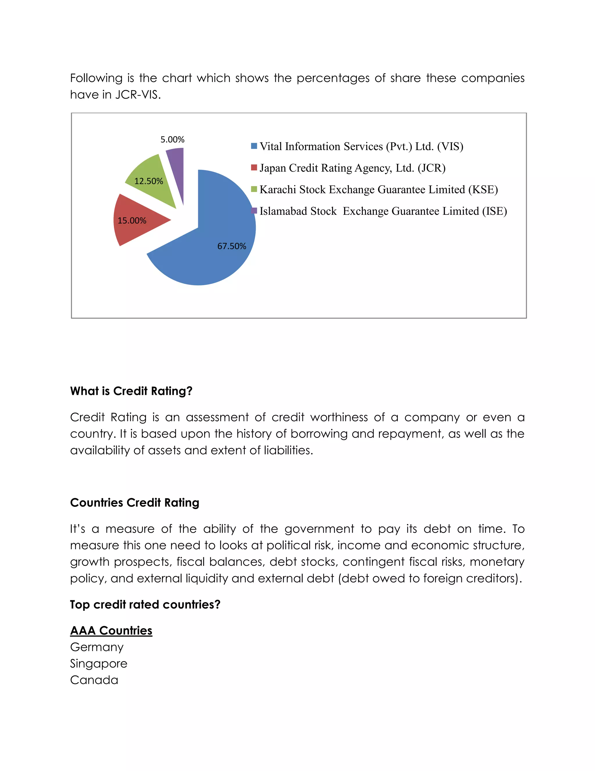What is pacra | DOCX