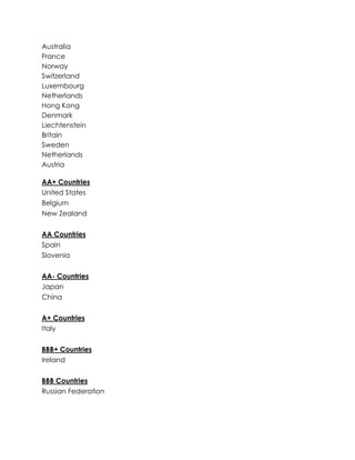 What is pacra | DOCX