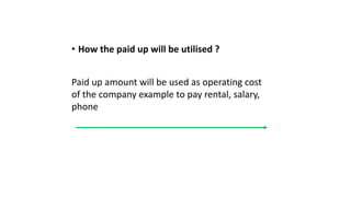 What is paid up capital.pdf