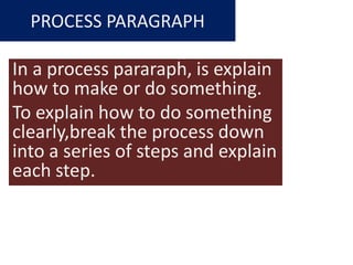 What is paragraph | PPTX