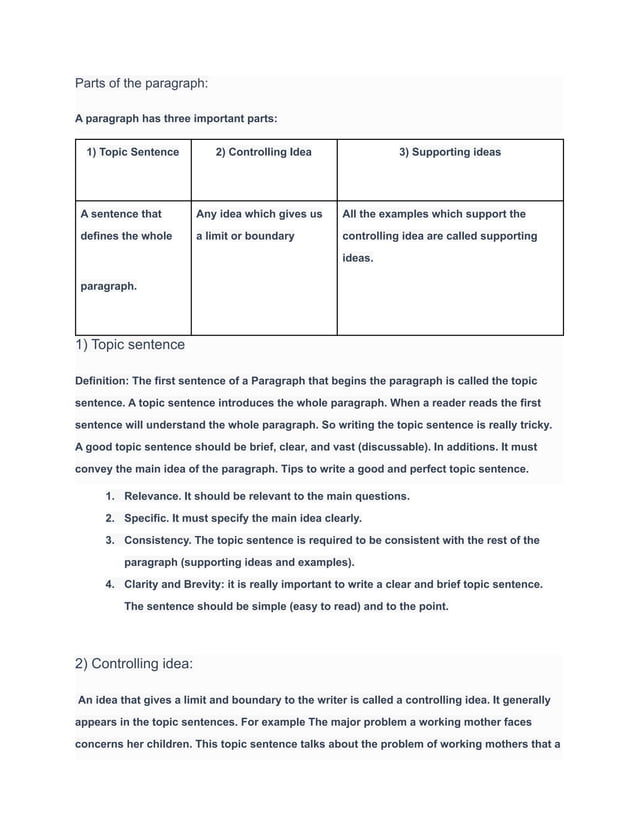 What Is Paragraph Writing pdf What Is Paragraph Writing pdf
