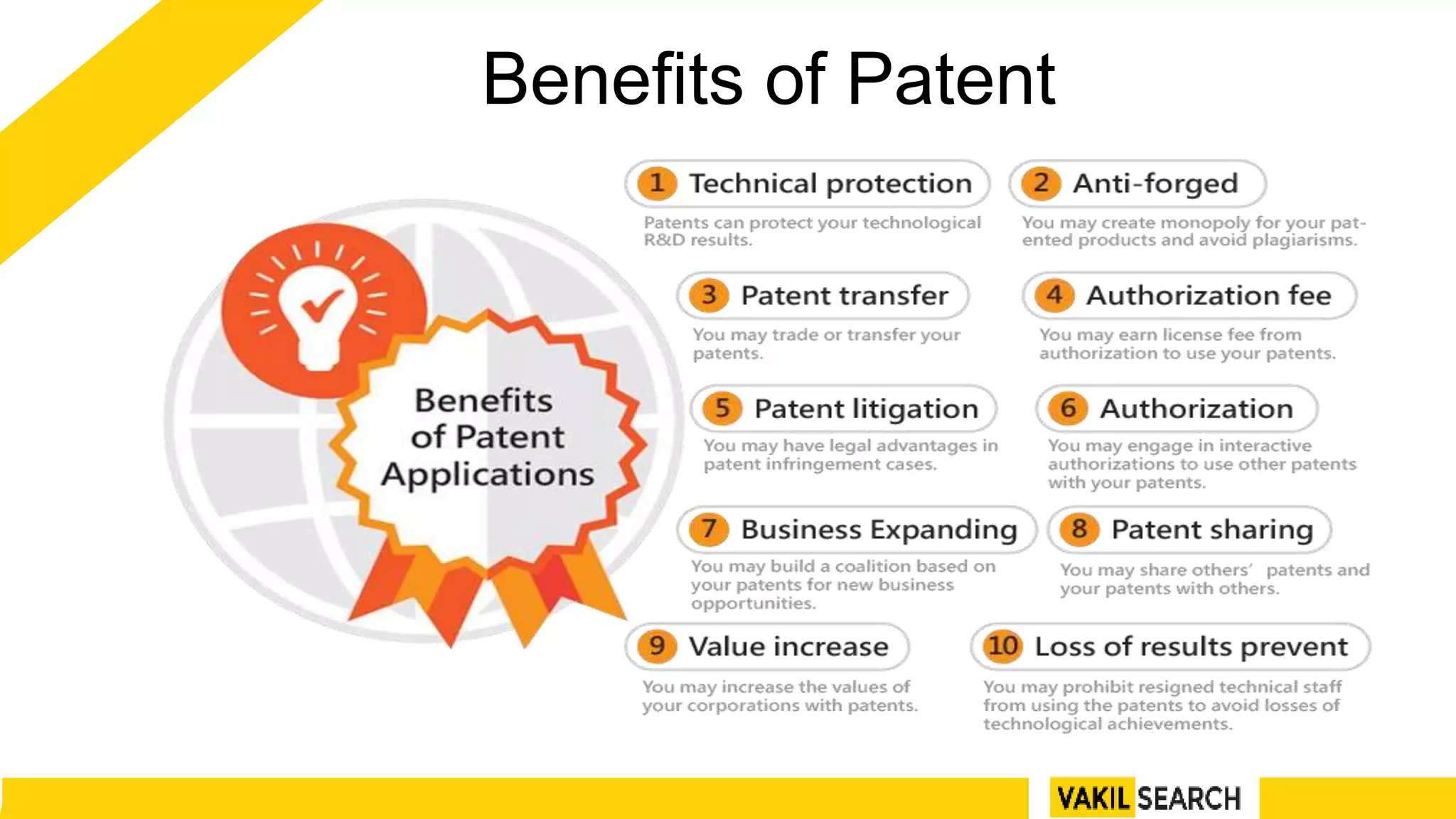 What is patent register | PPTX