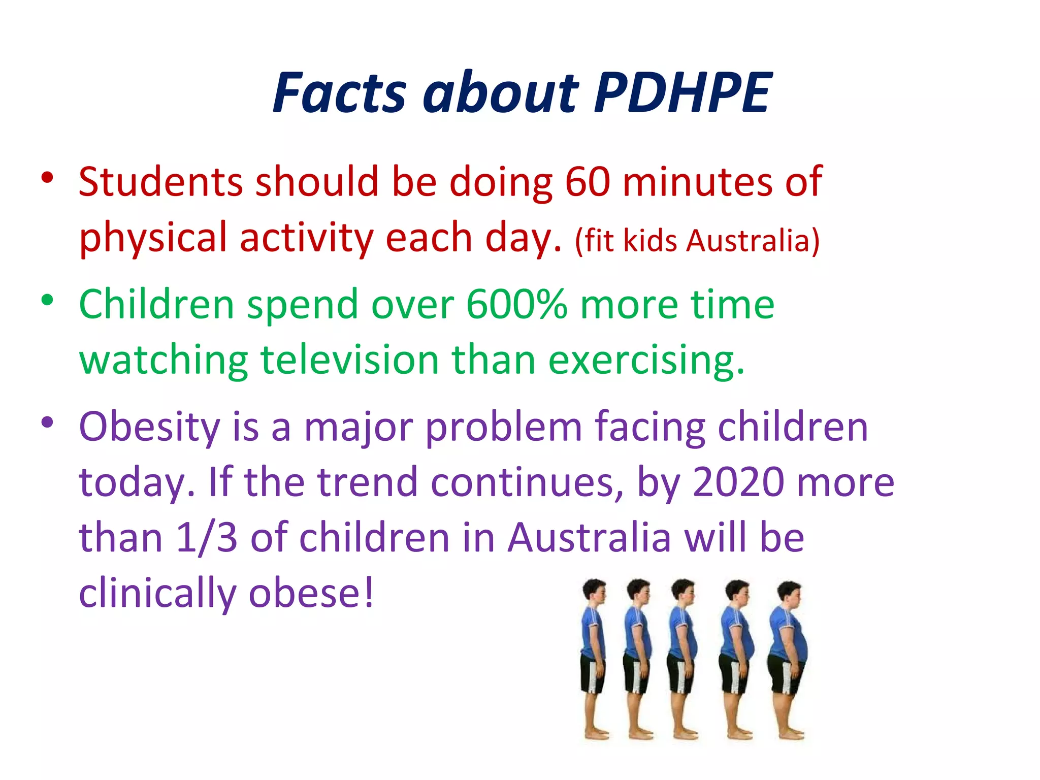 What is pdhpe | PPT