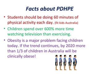 What is pdhpe | PPT