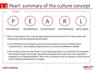 What is pearl culture? | PPTX