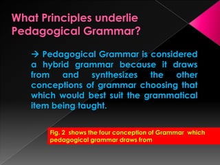 What is pedagogical grammar? | PPTX