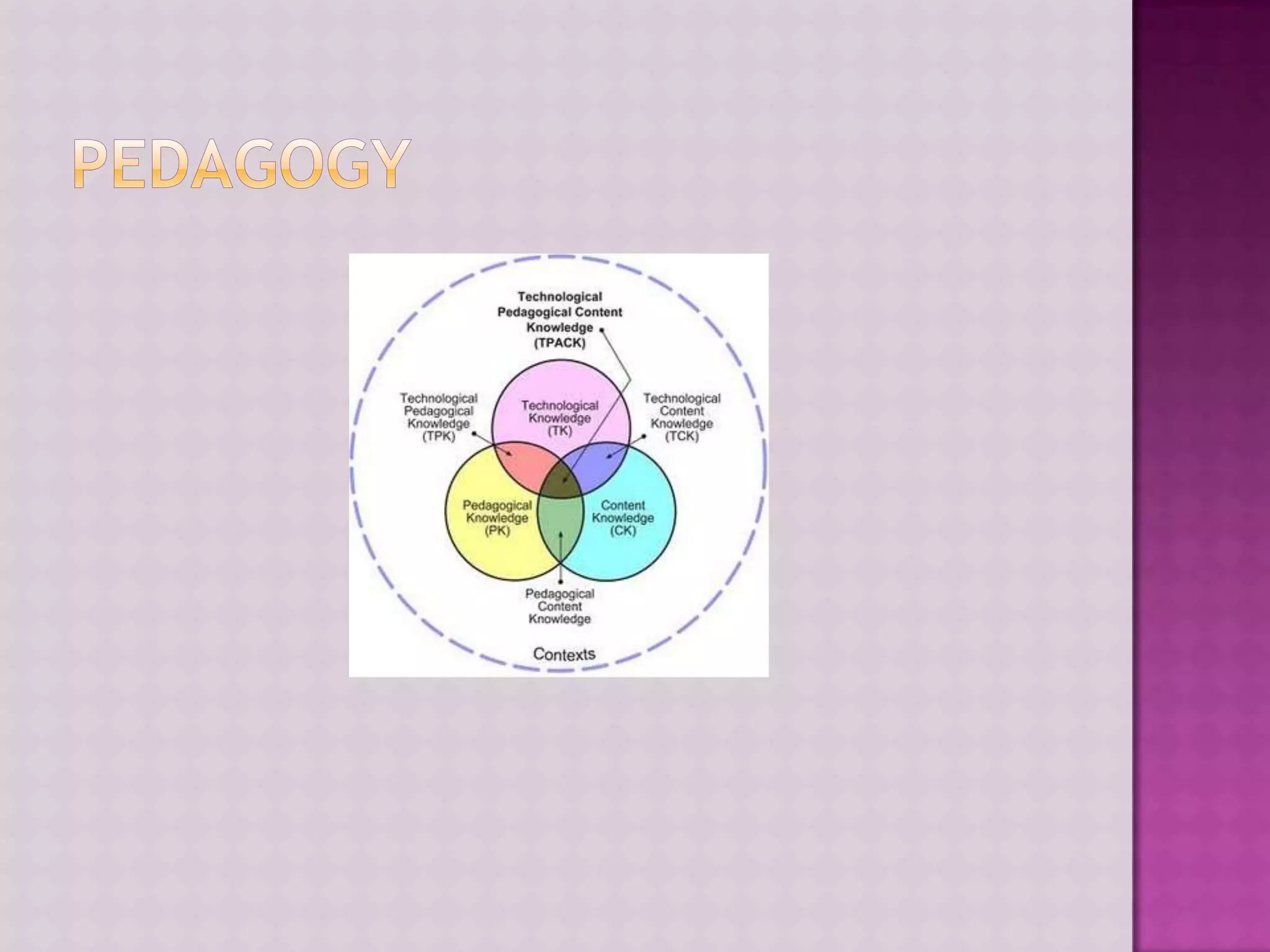 What is pedagogy | PPTX